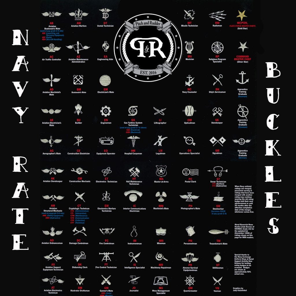 Navy Belt Buckles | Page 7 of 8 | Pitch and Rudder