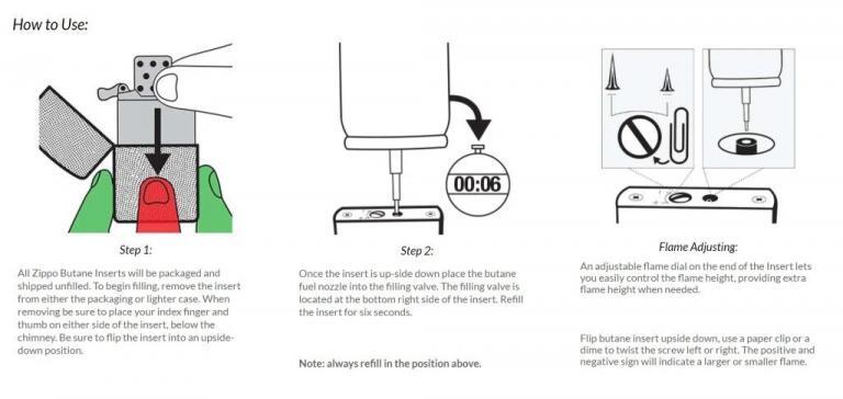 Arc Lighter Insert - Zippo Arc Lighter Insert | Pitch and Rudder